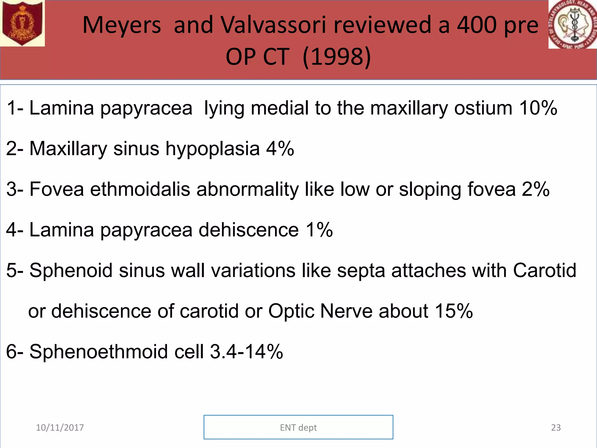 Complications of fess | PPTX