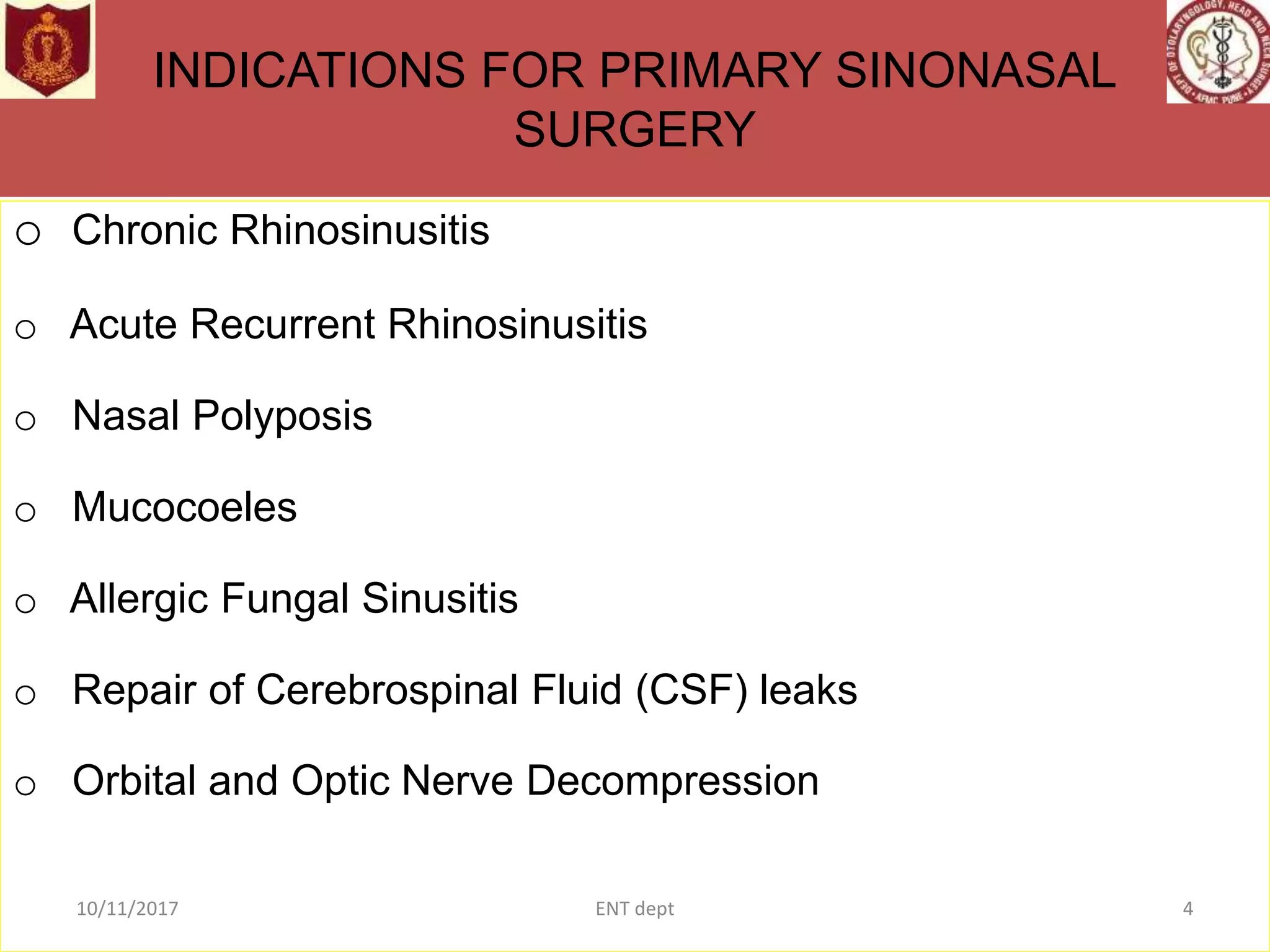 Complications of fess | PPTX