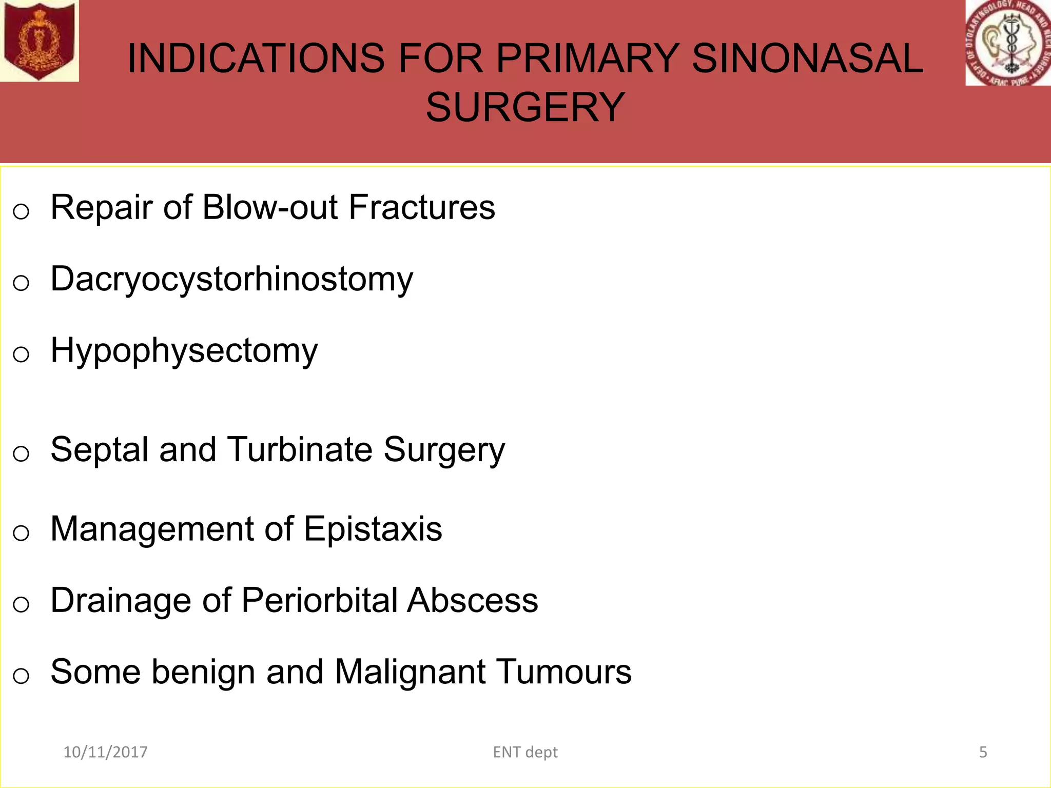 Complications of fess | PPTX