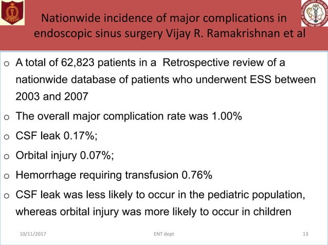 Complications of fess | PPTX