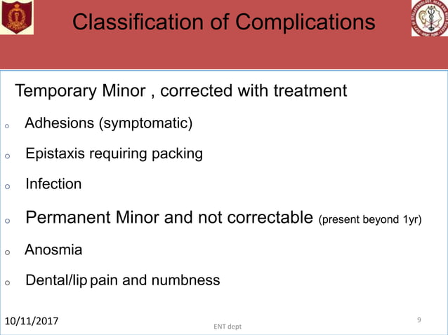 Complications of fess | PPTX