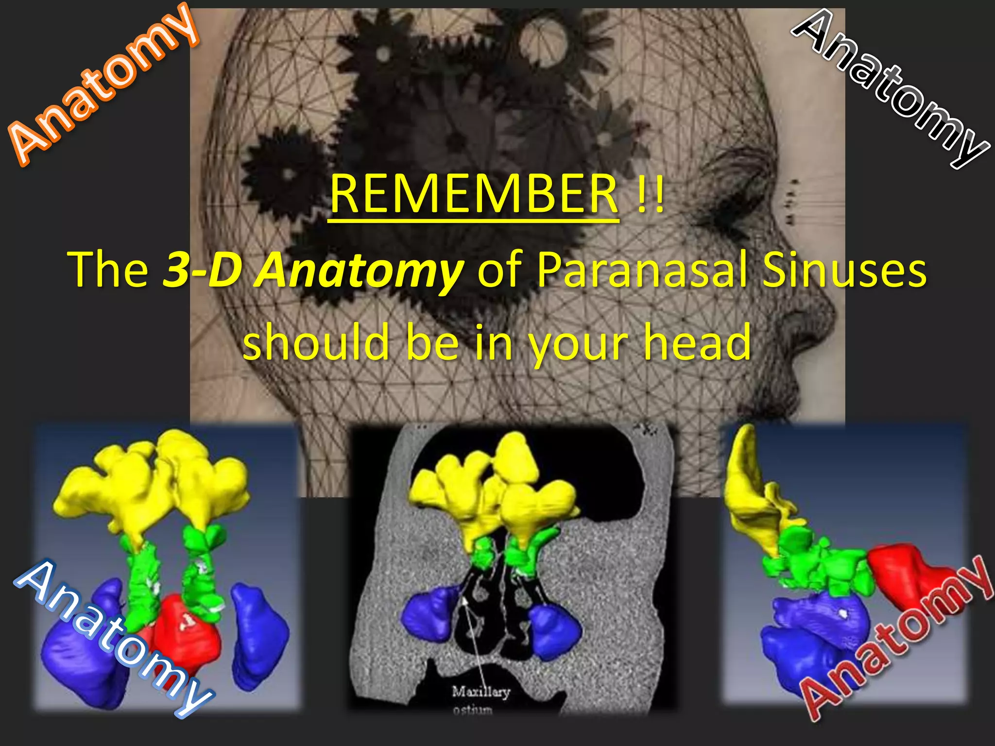 Complications of Endoscopic Sinus Surgery (ESS) | PPTX