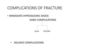 Complications of Fracture by Dr. Urvish Bhanushali(JR1,Dept of ...