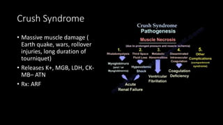 complications of fracture MBBS Part 1.pptx