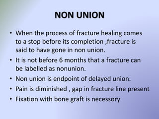 Complications of fractures of bones | PPTX