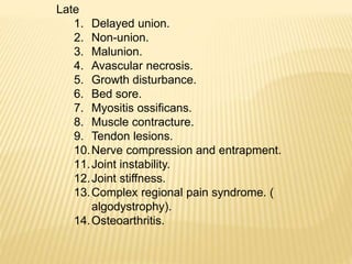 COMPLICATIONS_OF_FRACTURES________________ | PPTX