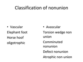 Complications of fructure in orthopaedic.ppt