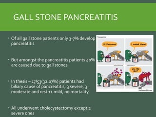 Complications of gall stones with all treatments.pptx