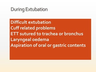 Complications of intubation | PPTX