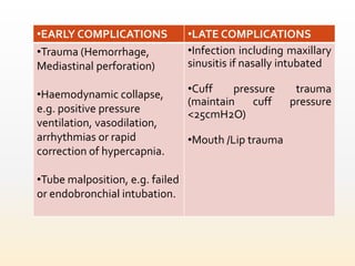 Complications of intubation | PPTX