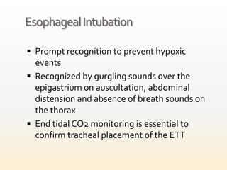 Complications of intubation | PPTX