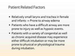 Complications of intubation | PPTX