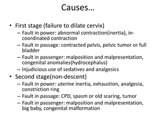 Complications of labor | PPTX