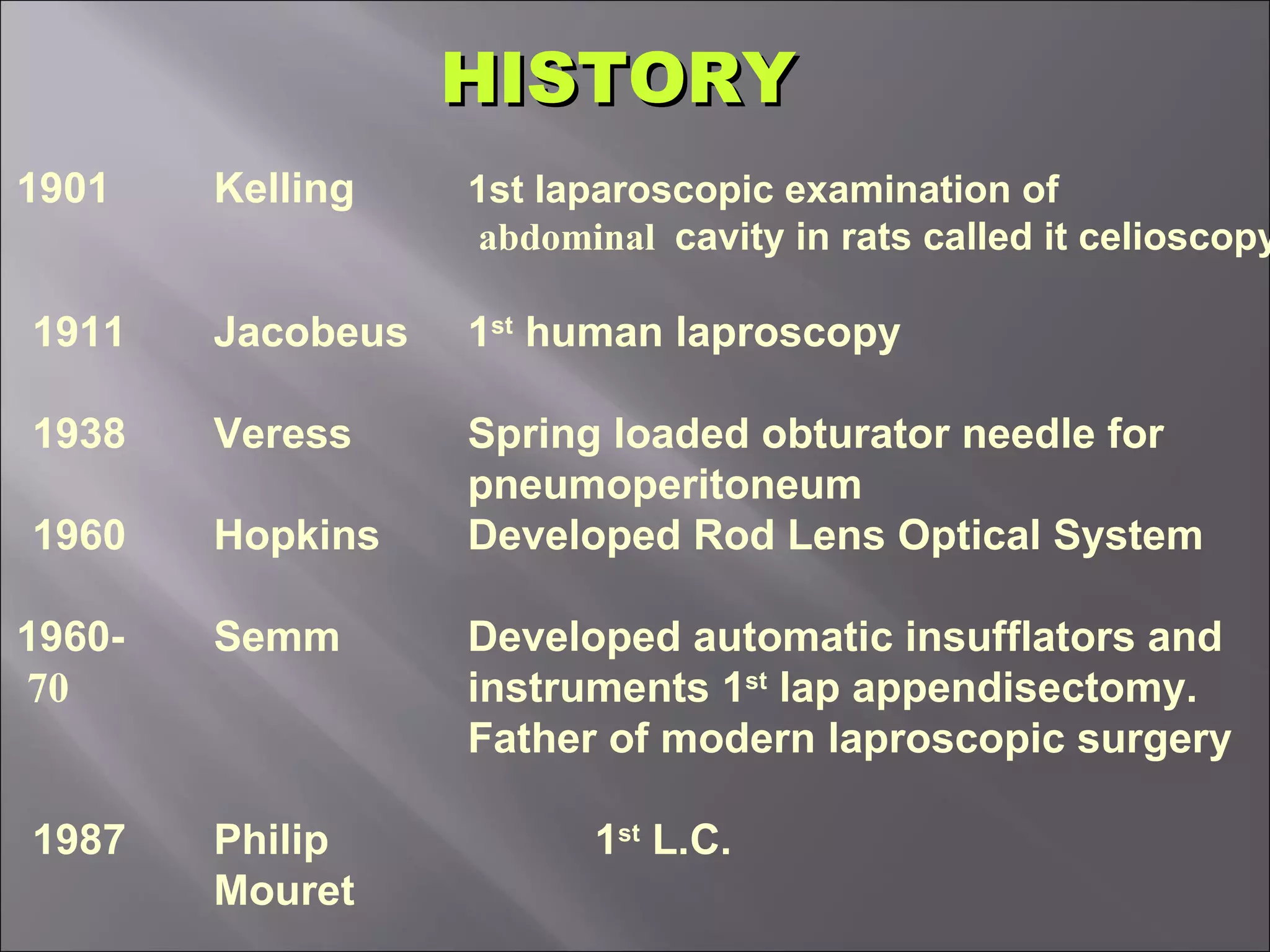 Complications of laparoscopic surgeries | PPT