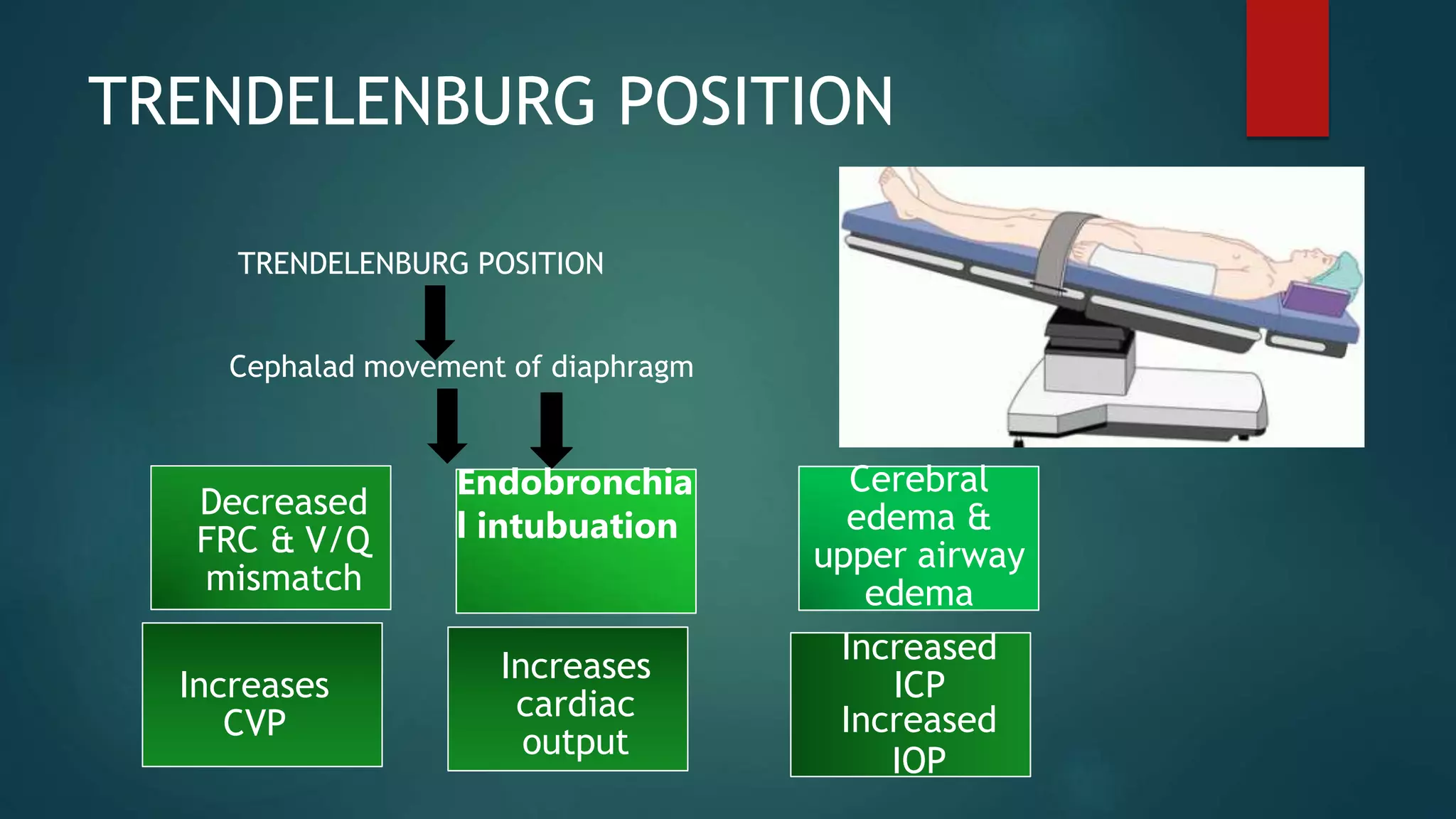 COMPLICATIONS OF LAPAROSCOPIC SURGERY.pptx