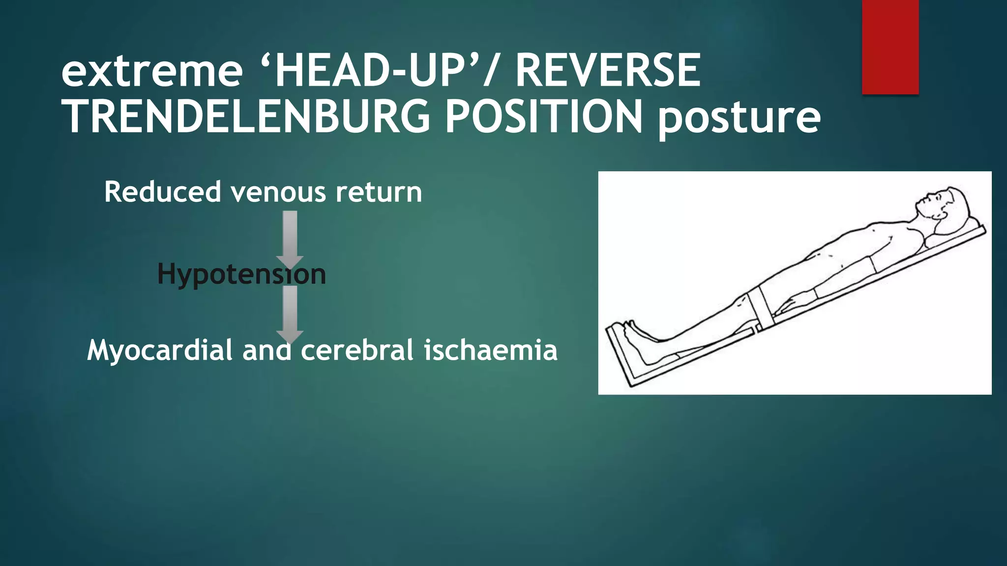 COMPLICATIONS OF LAPAROSCOPIC SURGERY.pptx