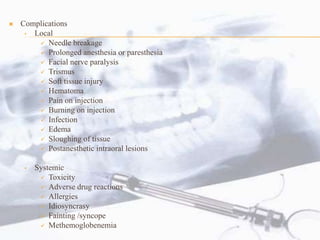 Complications of local anaesthesia | PPTX