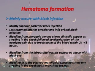 Complications of local anasthesia in dentistry | PPSX