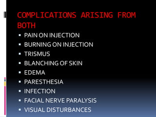 Complications of local anesthesia | PPTX | Allergies | Diseases and ...