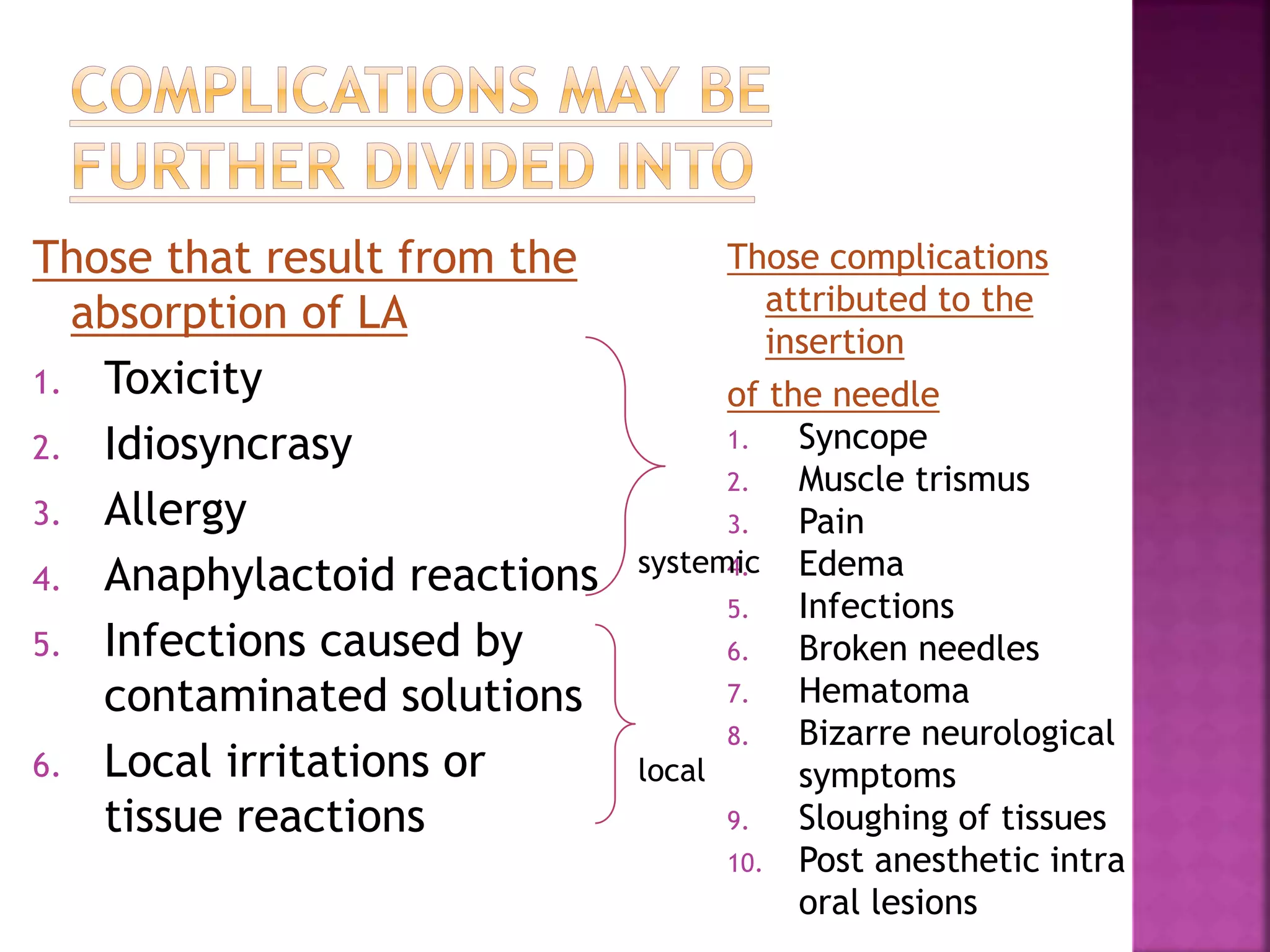 Complications of local anesthesia | PPTX