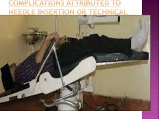 Complications of local anesthesia | PPTX