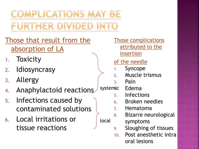 Complications of local anesthesia | PPTX