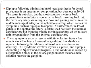 Complications of local anesthesia | PPTX