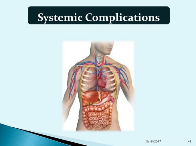 Complications of Local Anesthesia | PPTX | First Aid | Injuries