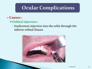 Side Effects Of Dental Injection