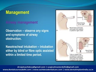 Complications of lower anterior implants| Complications of Dental ...