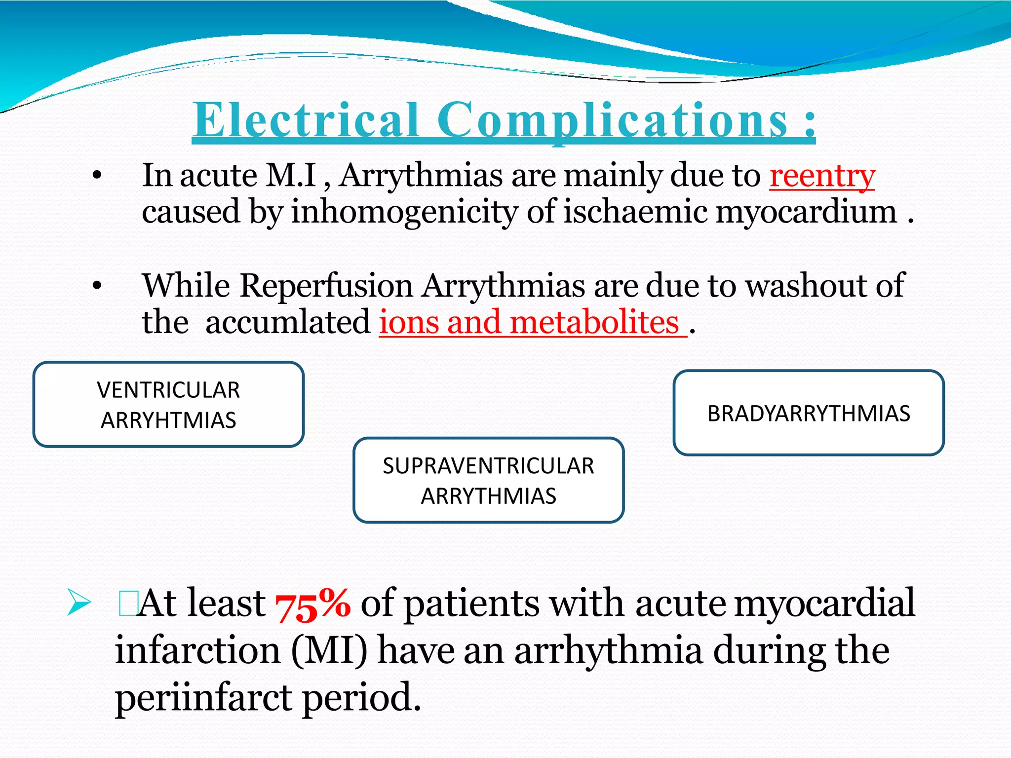 Complications of MI and their managements | PPTX