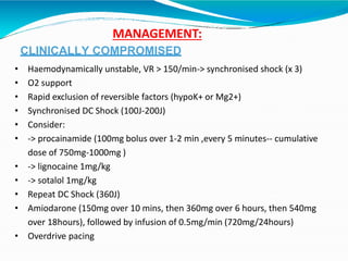 Complications of MI and their managements | PPTX