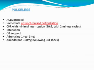 Complications of MI and their managements | PPTX