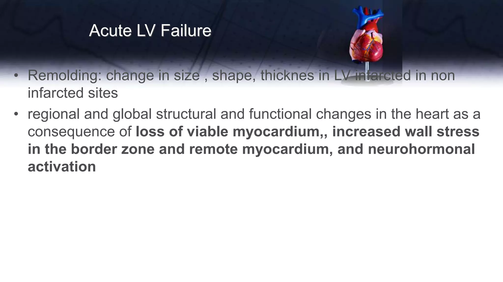 Complications of MI.pptx