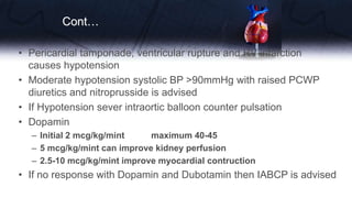 Complications of MI.pptx
