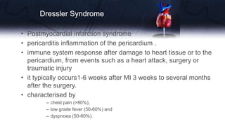 Complications of MI.pptx