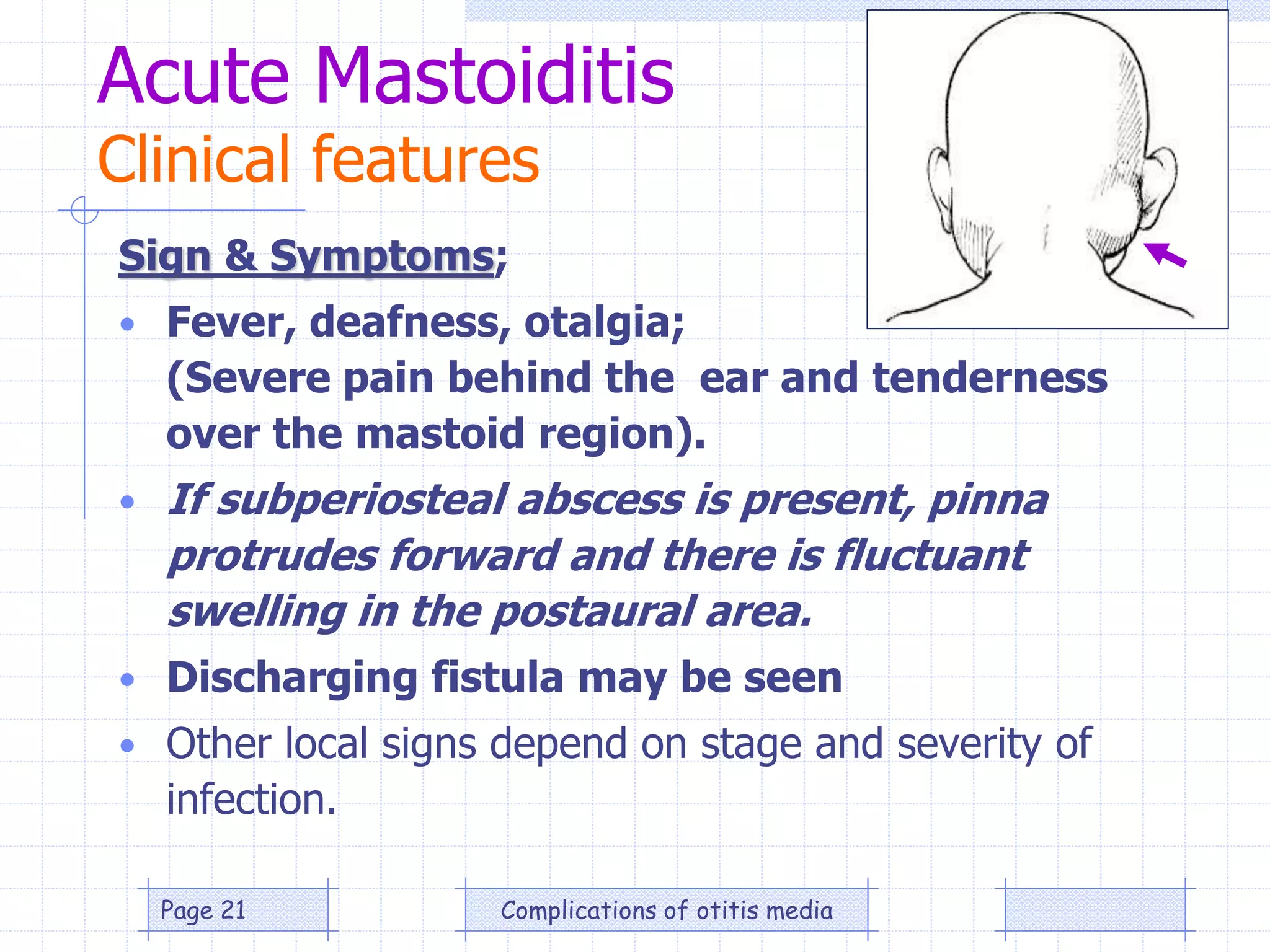 Complications of otitis media | PPT