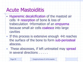 Complications of otitis media | PPT