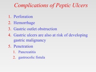 Complications of pepetic ulcer.pptx