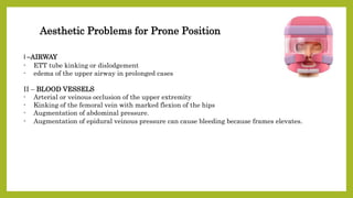 Complications of Prone Position For Anesthetized Patient - Copy.pptx