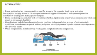 Complications of Prone Position For Anesthetized Patient - Copy.pptx