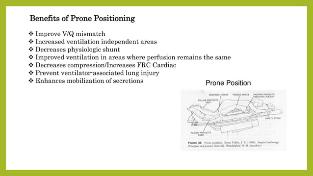 Complications of Prone Position For Anesthetized Patient - Copy.pptx ...