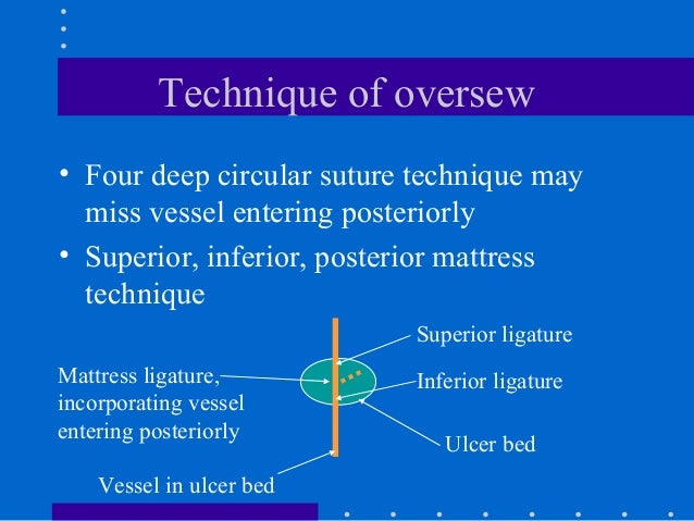 Complications of pud