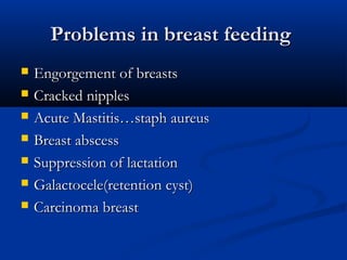 Complications of puerperium | PPT