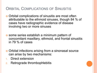 Complications of rhinosinusitis(Dr ravindra daggupati) | PPTX