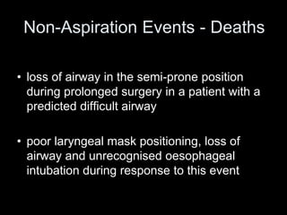 Complications of SADs - A Patel.ppt