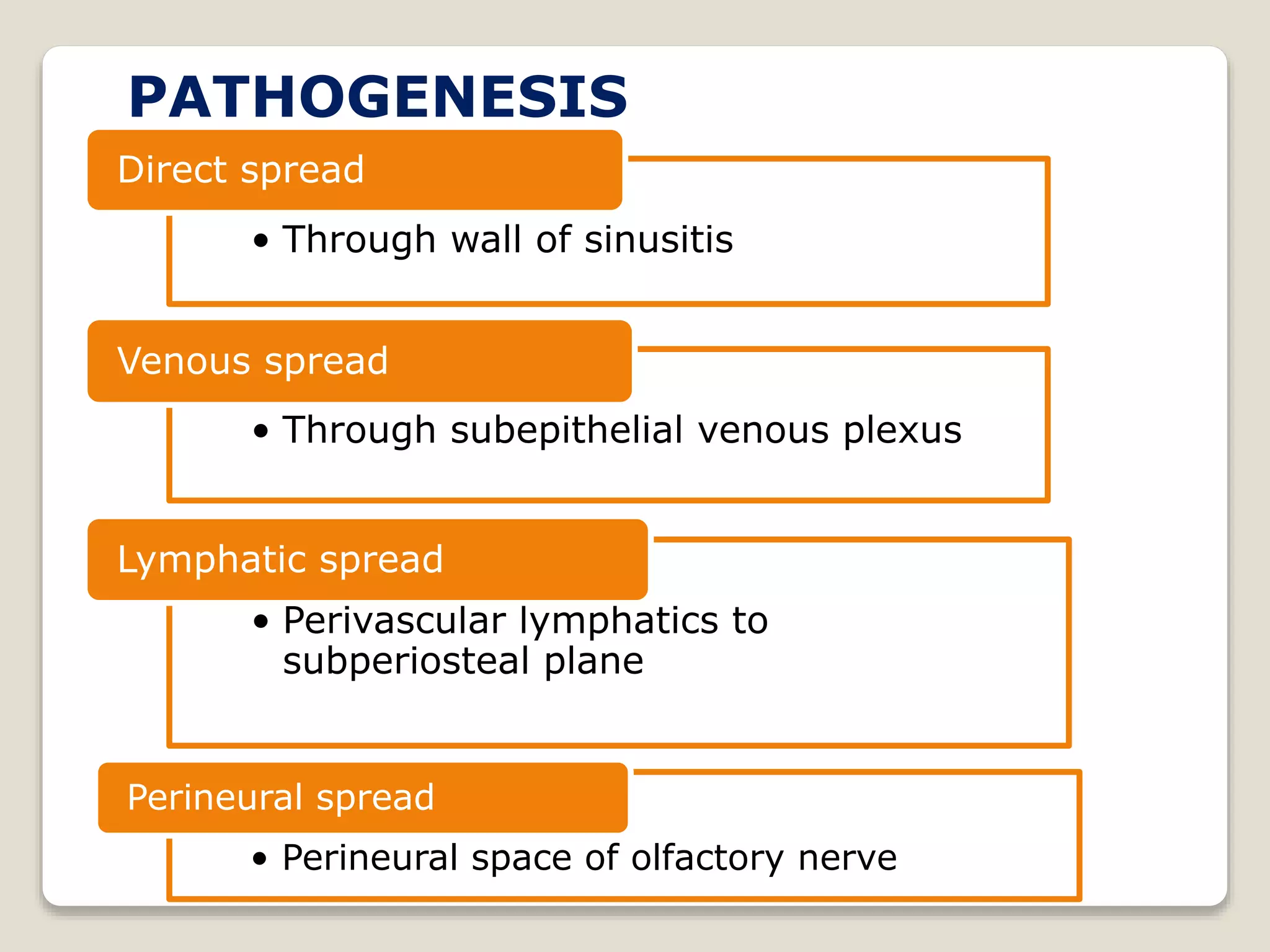Complications of sinusitis | PPTX