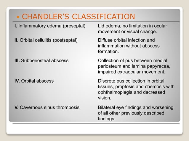 Complications of sinusitis | PPTX | Ear, Nose and Throat Conditions ...