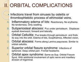 Complications of sinusitis | PPTX