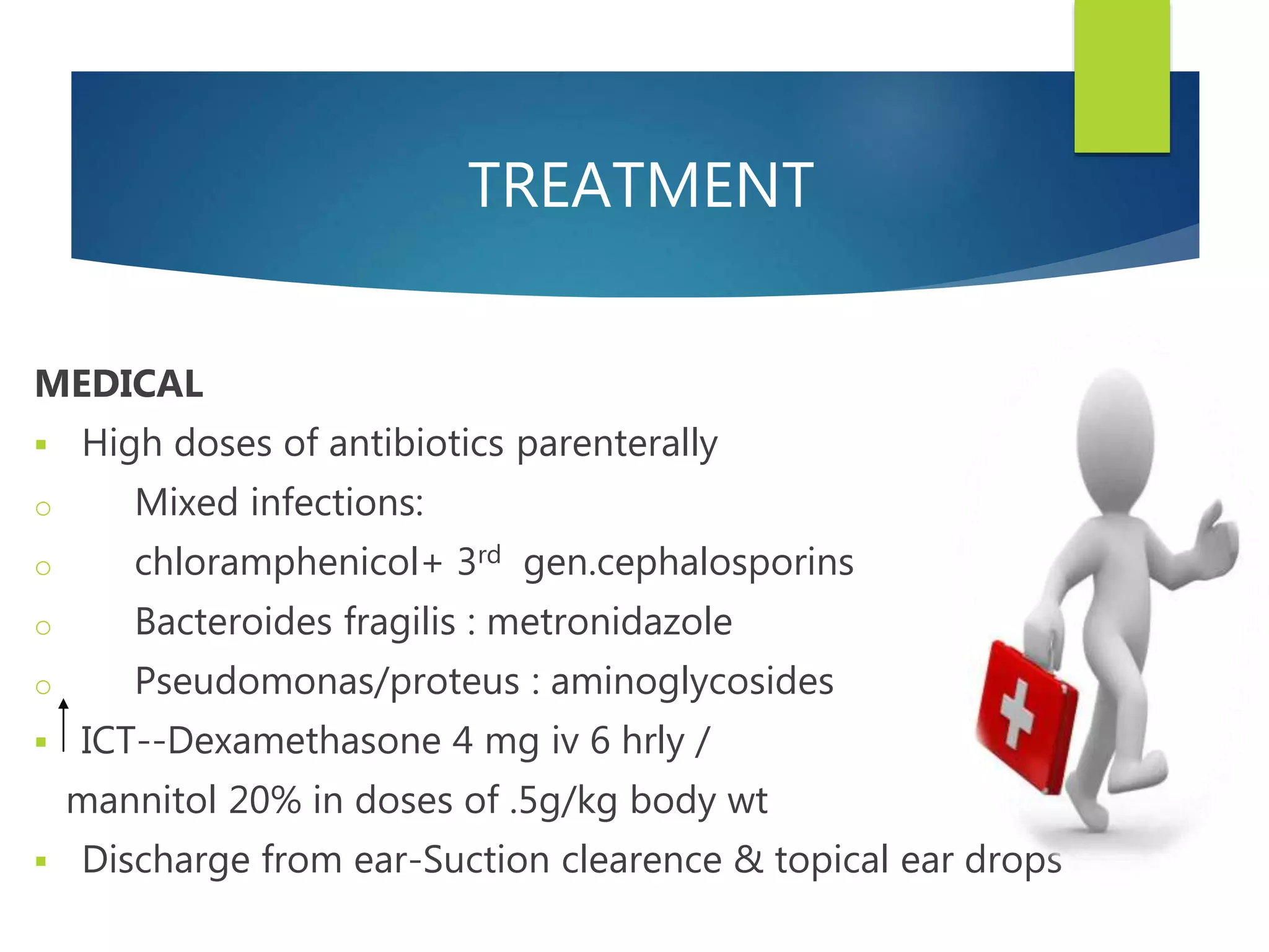 Complications of som | PPTX